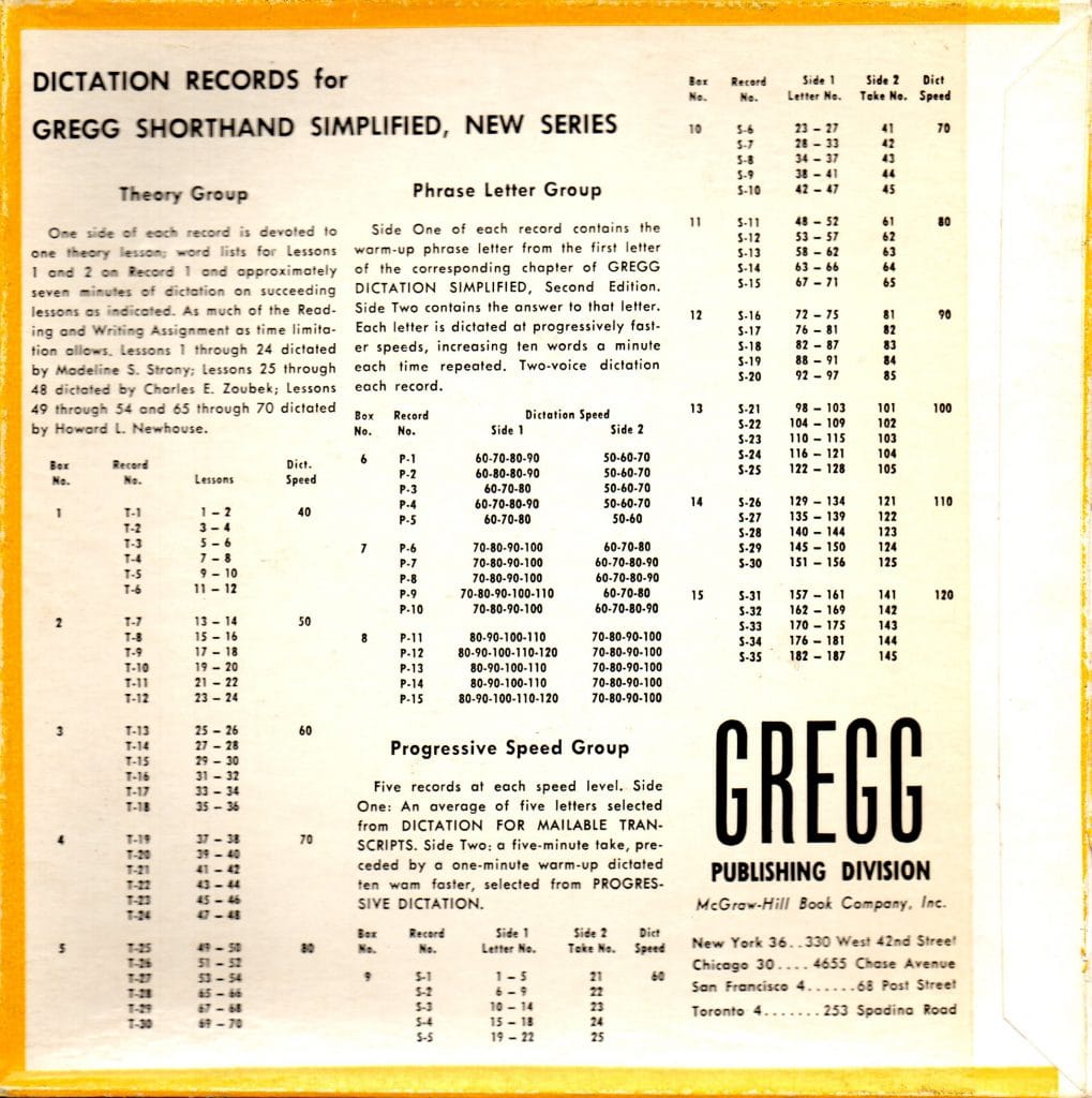 Theory Group 2 – Simplified Dictation Records – Gregg Shorthand